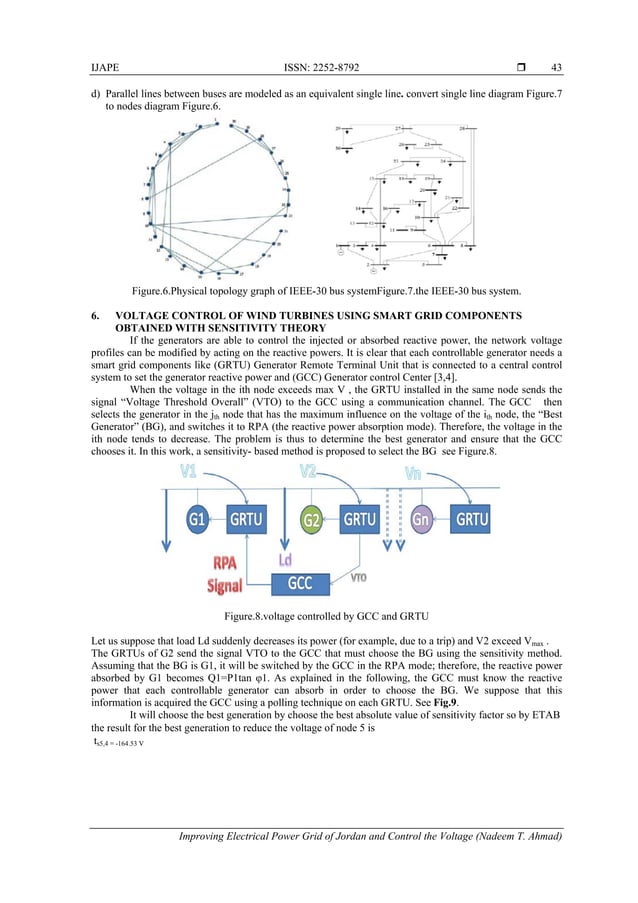 Improving Electrical Power Grid of Jordan and Control the Voltage of ...