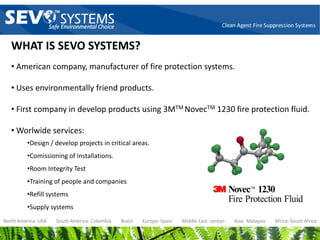PORTFOLIO Sevo Systemes | PPT