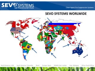PORTFOLIO Sevo Systemes | PPT