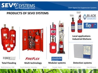 PORTFOLIO Sevo Systemes | PPT