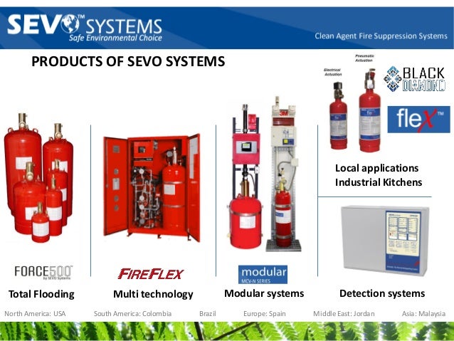 PORTFOLIO Sevo Systemes