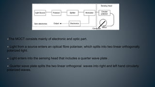 Optical Current Transformer | PPTX