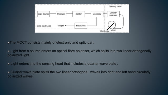 Optical Current Transformer | PPTX | Physics | Science