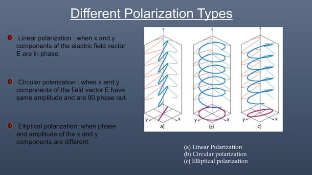 Optical Current Transformer | PPTX | Physics | Science