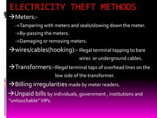 ELECTRICITY THEFT | PPTX