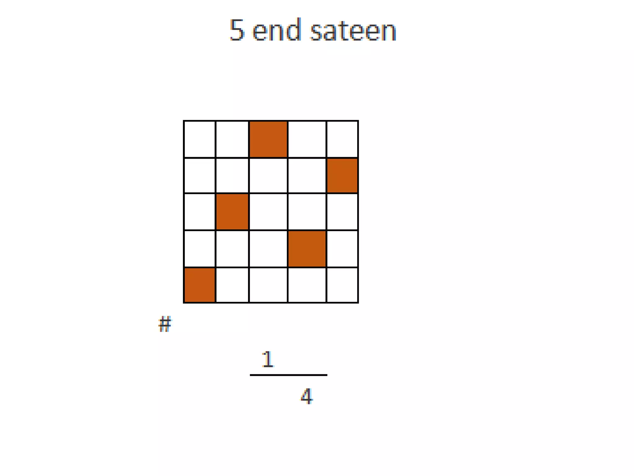 Satin Weave & it’s derivatives by: Khodadad Ibrahim Anik | PPTX