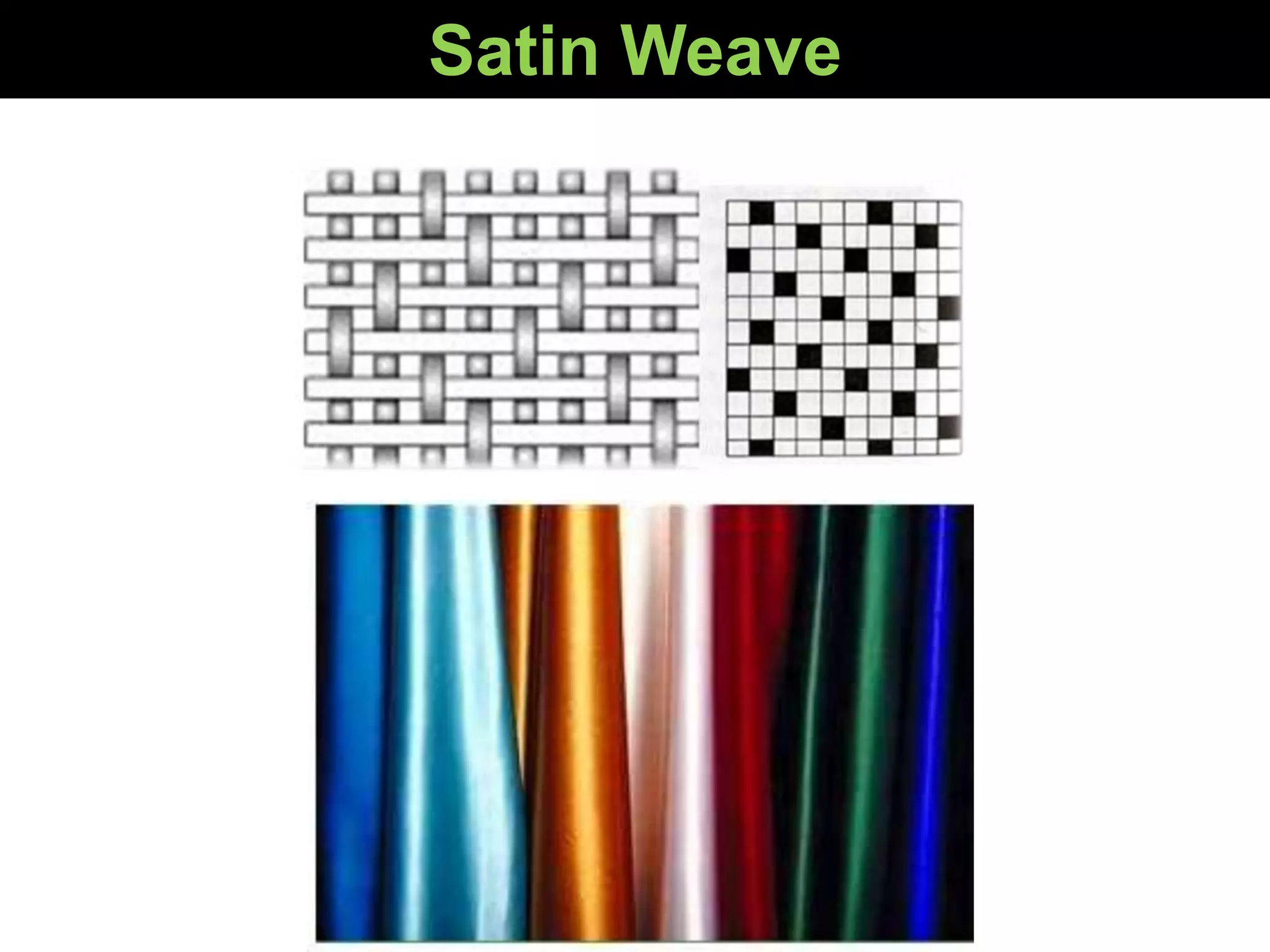 Satin Weave & it’s derivatives by: Khodadad Ibrahim Anik | PPTX