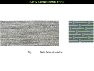 Satin Weave & it’s derivatives by: Khodadad Ibrahim Anik | PPTX