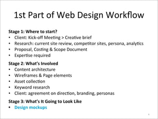 Tech 802: Web Design Part 2 | PPT