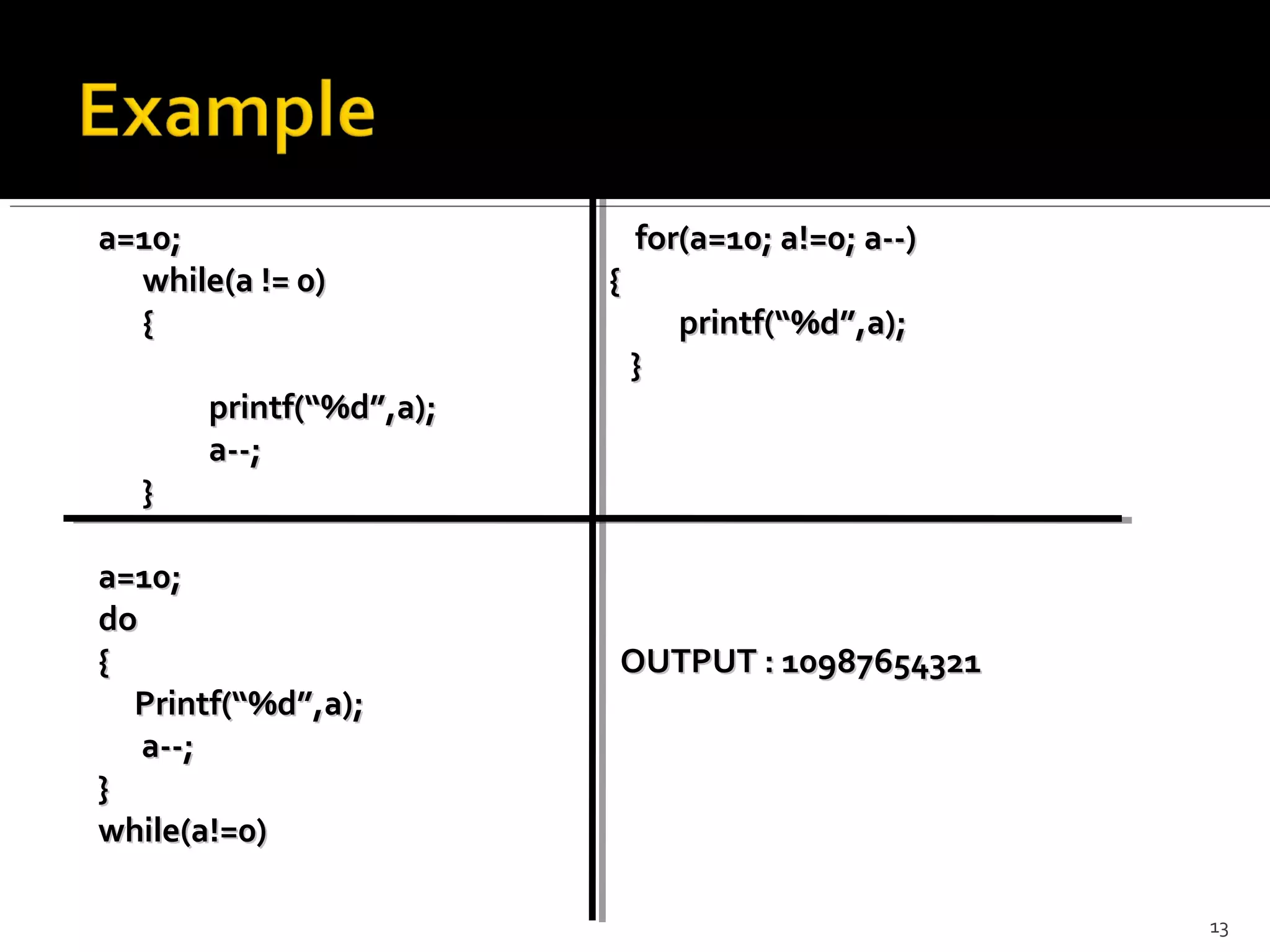 Control Structure in C | PPT