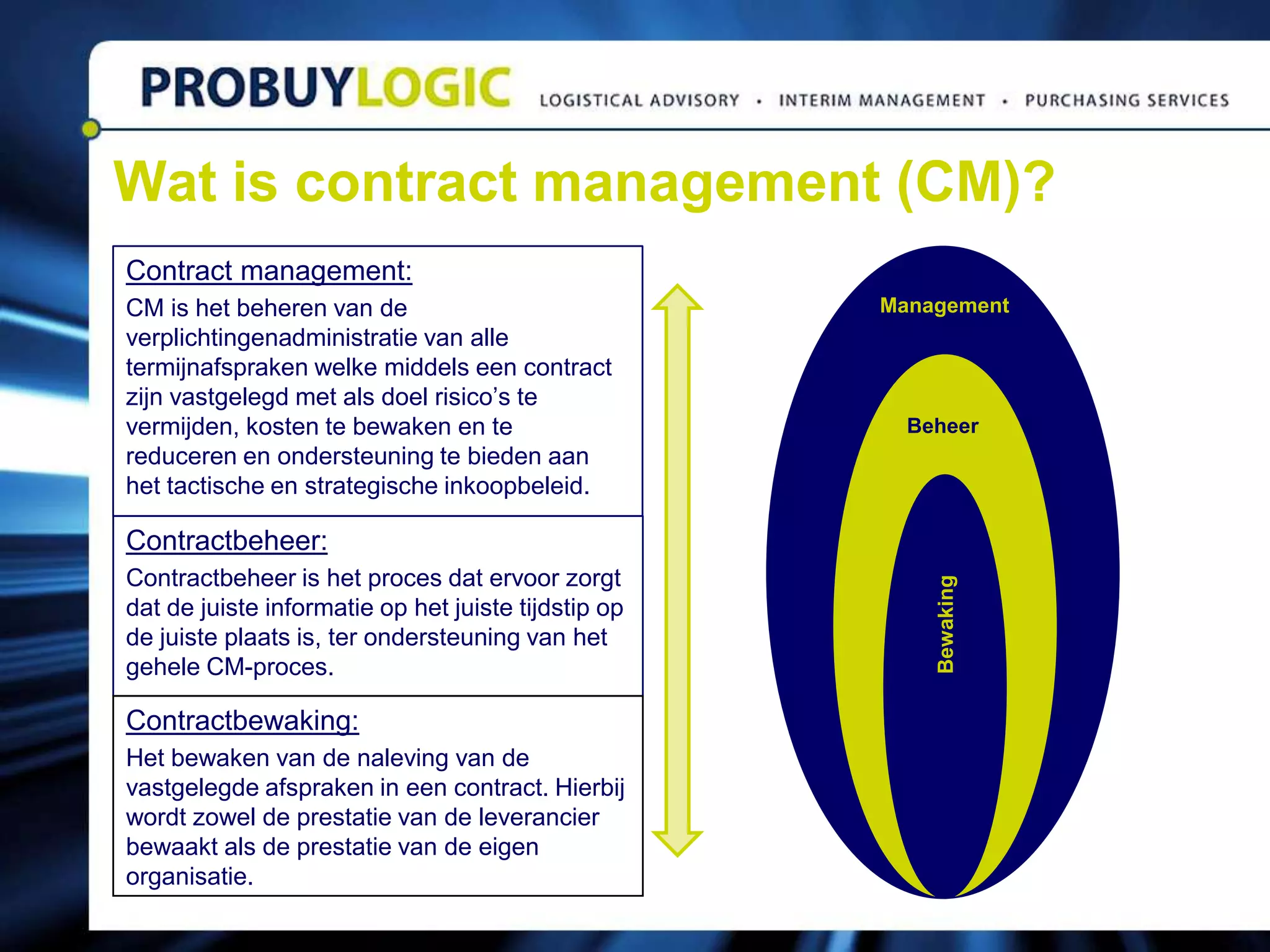 Wat levert contractmanagement nu eigenlijk echt op? | PPTX