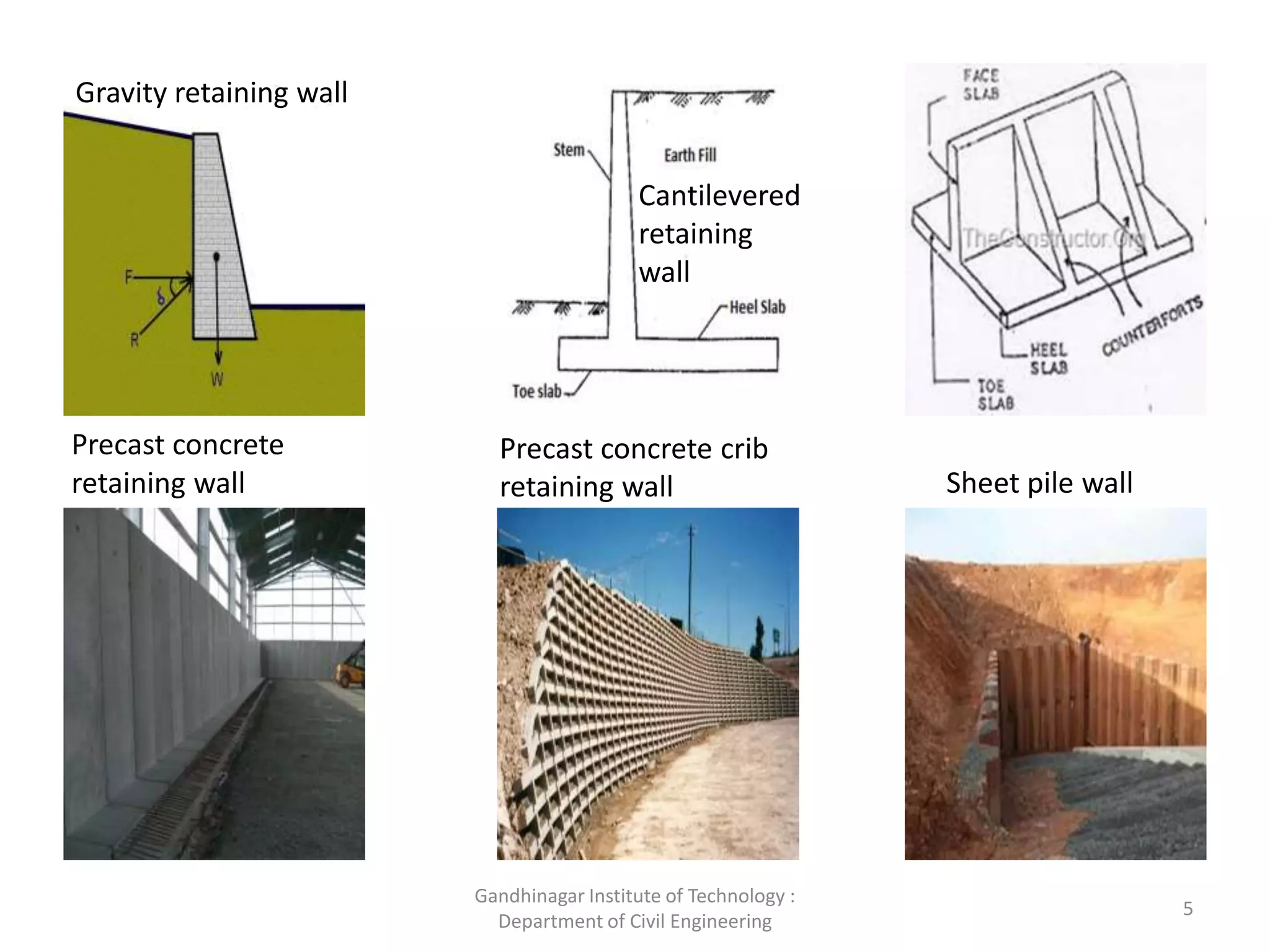 Counterfort Retaining Wall | PPTX
