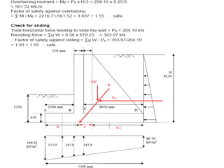 Counterfort Retaining Wall | PPTX
