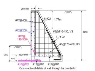 Counterfort Retaining Wall | PPTX
