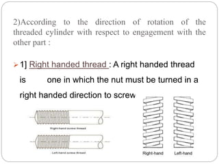 screw thread measurement prepared by bhautik , darshit ,& pavan | PPT