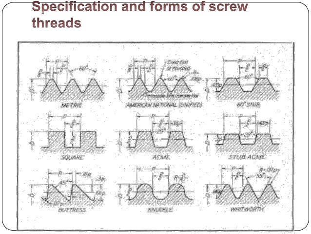 screw thread measurement prepared by bhautik , darshit ,& pavan