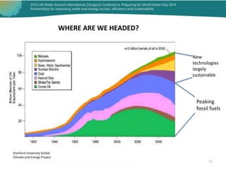 Water and Energy Nexus and Challenges by Michela Miletto, World Water ...