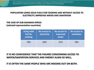 Water and Energy Nexus and Challenges by Michela Miletto, World Water ...