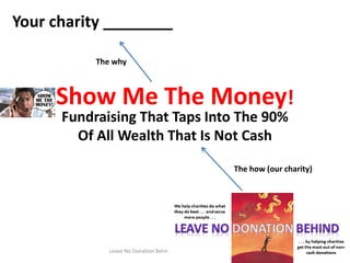 Show Me the Money: Fundraising That Taps into The 90% of All Wealth ...