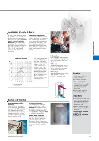 Rittal Fan Filtre Ürünleri | PDF | Home Appliances | Home & Garden