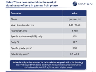 Nafen Generic Technical Presentation | PPTX | Chemistry | Science
