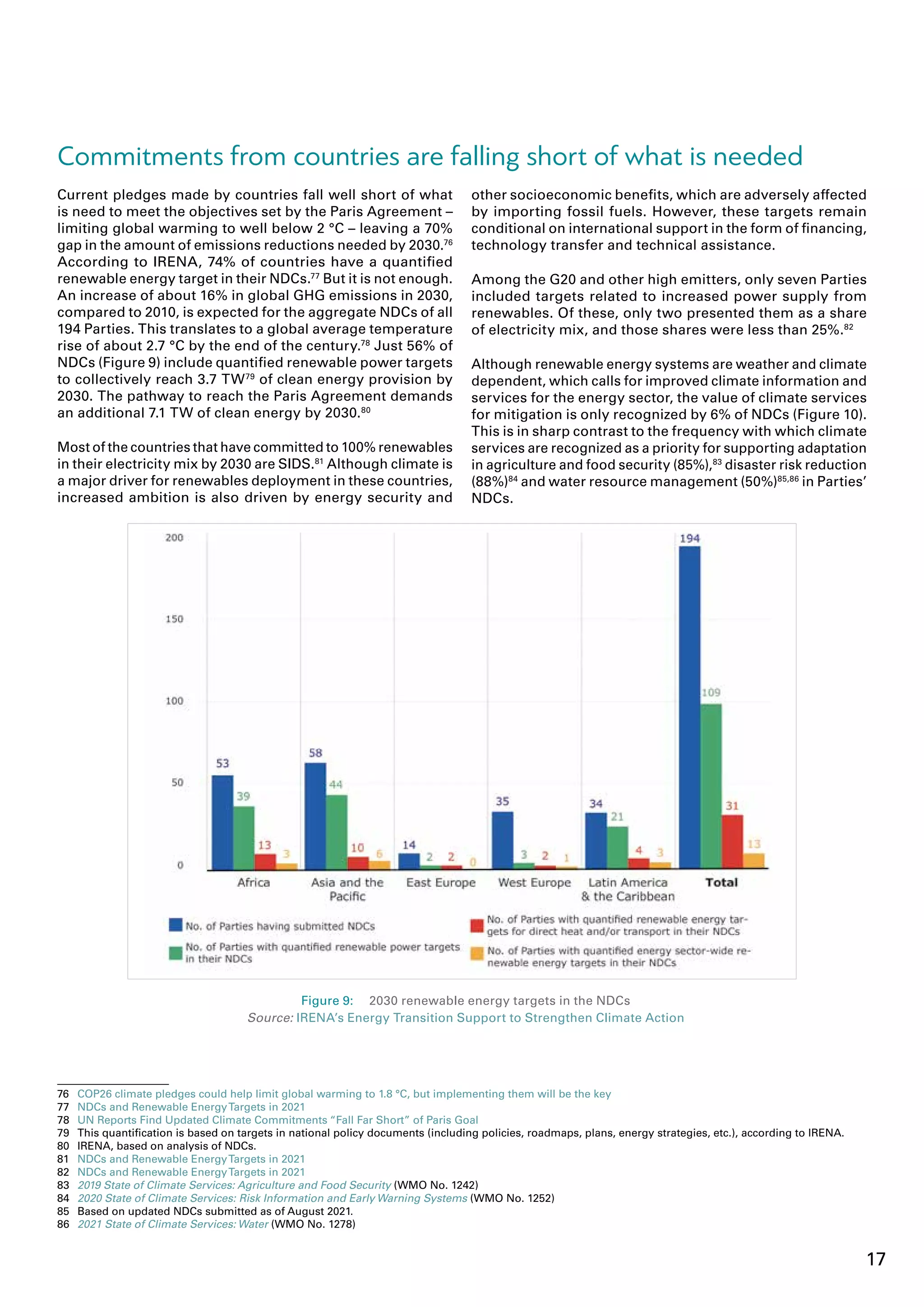 WMO Climate Services Energy and Climate 2022 | PDF