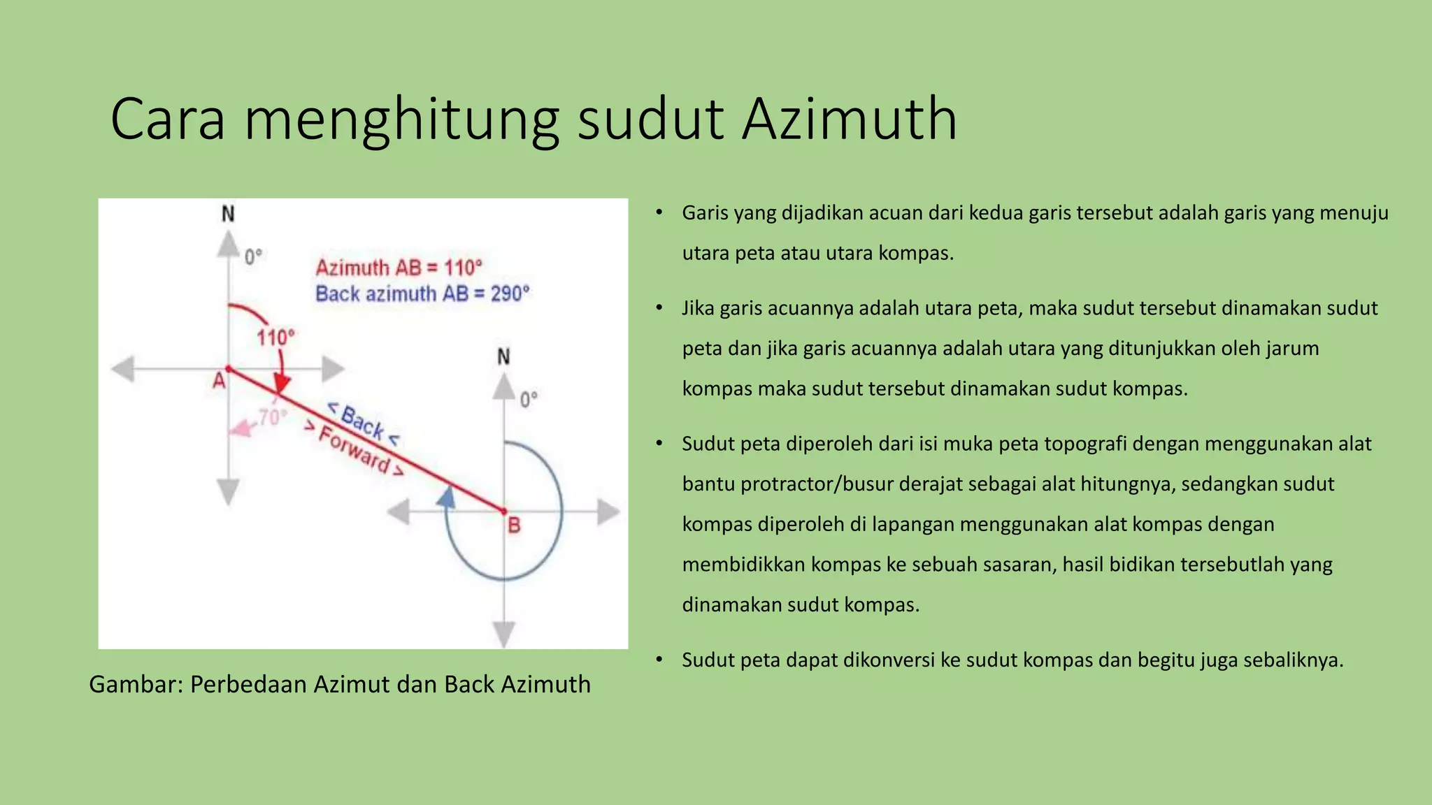 130_20221013021140_Pertemuan ke-4 IUT Sudut- Arah- Azimut dan Jarak (2 ...