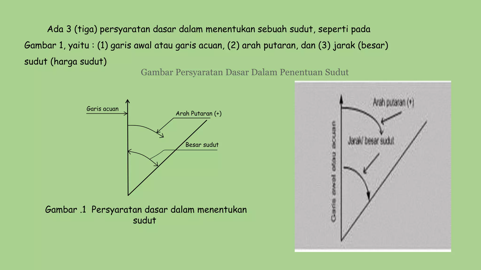 130_20221013021140_Pertemuan ke-4 IUT Sudut- Arah- Azimut dan Jarak (2 ...