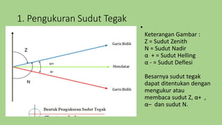 130_20221013021140_Pertemuan ke-4 IUT Sudut- Arah- Azimut dan Jarak (2 ...