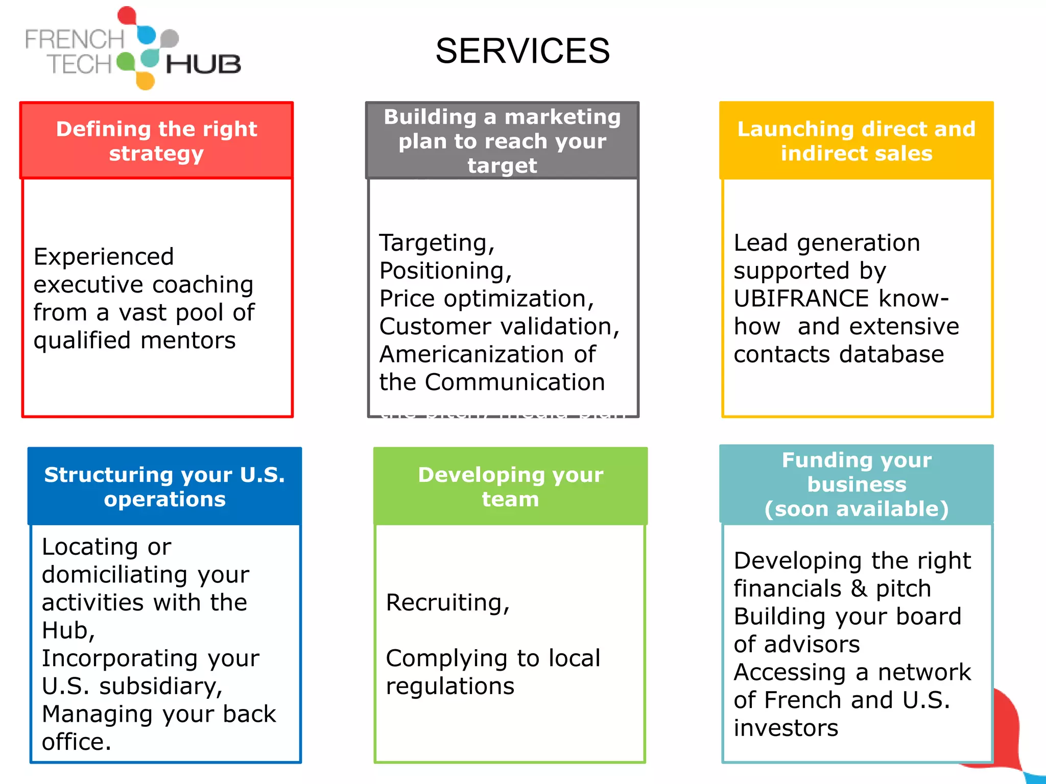 130208 french tech hub presentation final | PPT