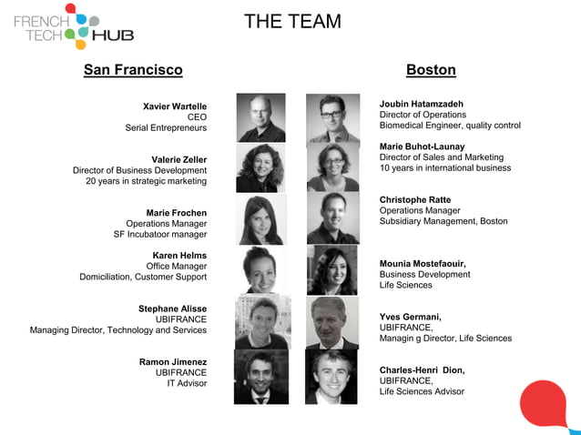 130208 french tech hub presentation final | PPT