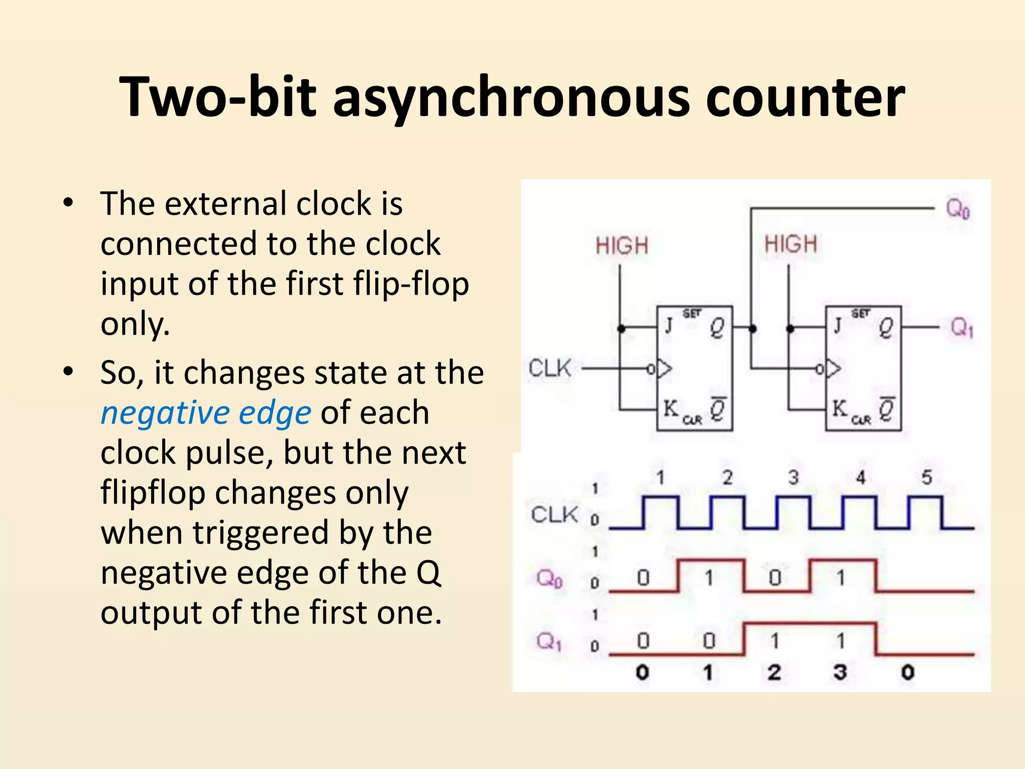Counters | PPTX