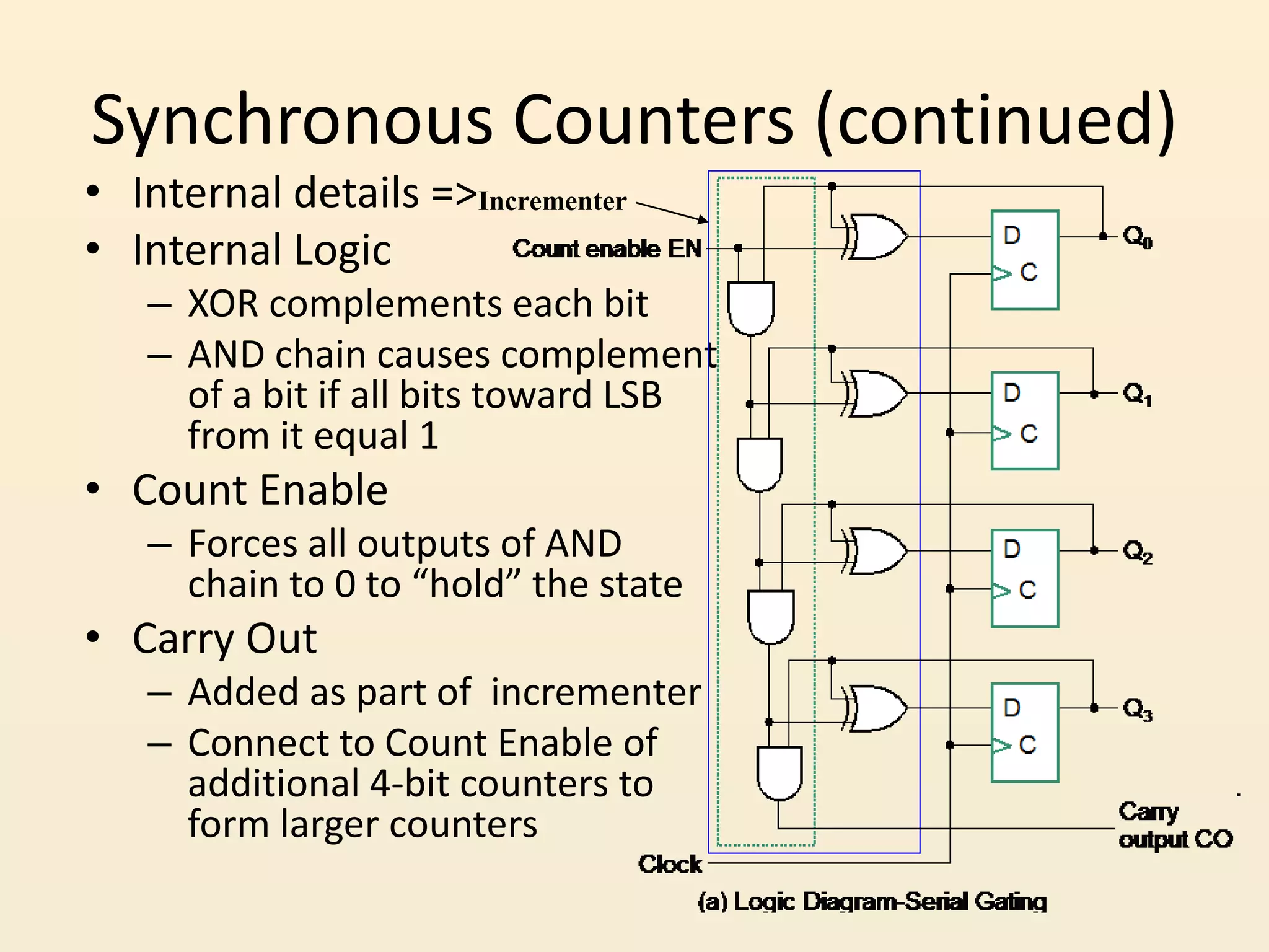 Counters | PPTX