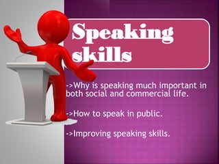 Speaking Skills by Rohan Sharma | PPTX