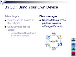 BYOD Strategy and Exams | PPTX
