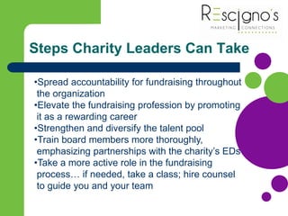 What Executive Directors Desperately Need to Know About Fundraising | PPT