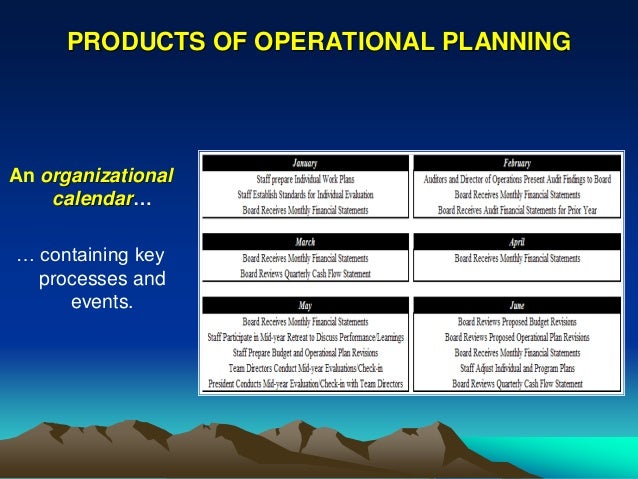 Operational Planning: The Key to Building a Culture of Implementation…