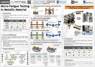 Micro-Fatigue Testing in Metallic Material | PDF