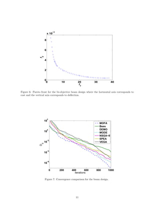 Multiobjective Firefly Algorithm for Continuous Optimization | PDF