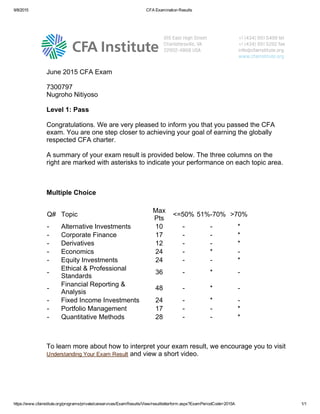 CFA Examination Results Level 1 | PDF