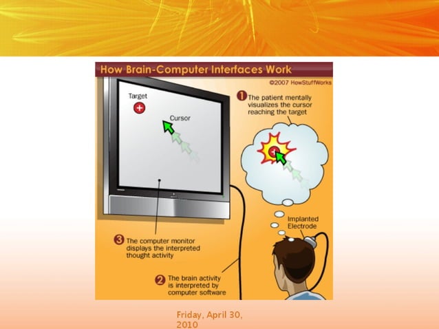 brain computer-interfaces PPT | PPT | Brain and Nervous System ...
