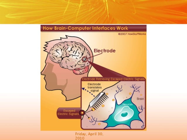 brain computer-interfaces PPT | PPT | Brain and Nervous System ...