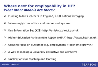 Employability | PPT | Career Planning | Careers