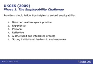 Employability | PPT | Career Planning | Careers