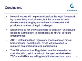 Harmonised rules and network codes: The division of competences between ...