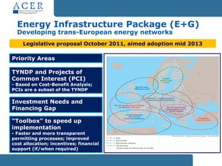 The completion of the internal market and the way ahead: ACER's view | PPT