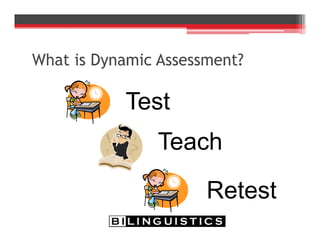 Using Dynamic Assessment in Differential Diagnoses of Culturally and ...