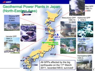 Geothermal development activities in Japan after the big earthquake in ...