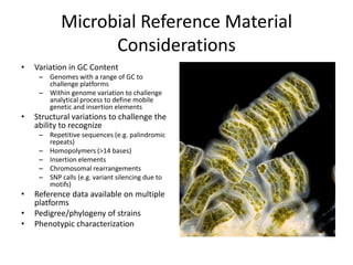 March 2013 NIST Reference Material Program and Data Integration | PPTX ...