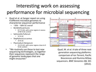 March 2013 NIST Reference Material Program and Data Integration | PPTX ...